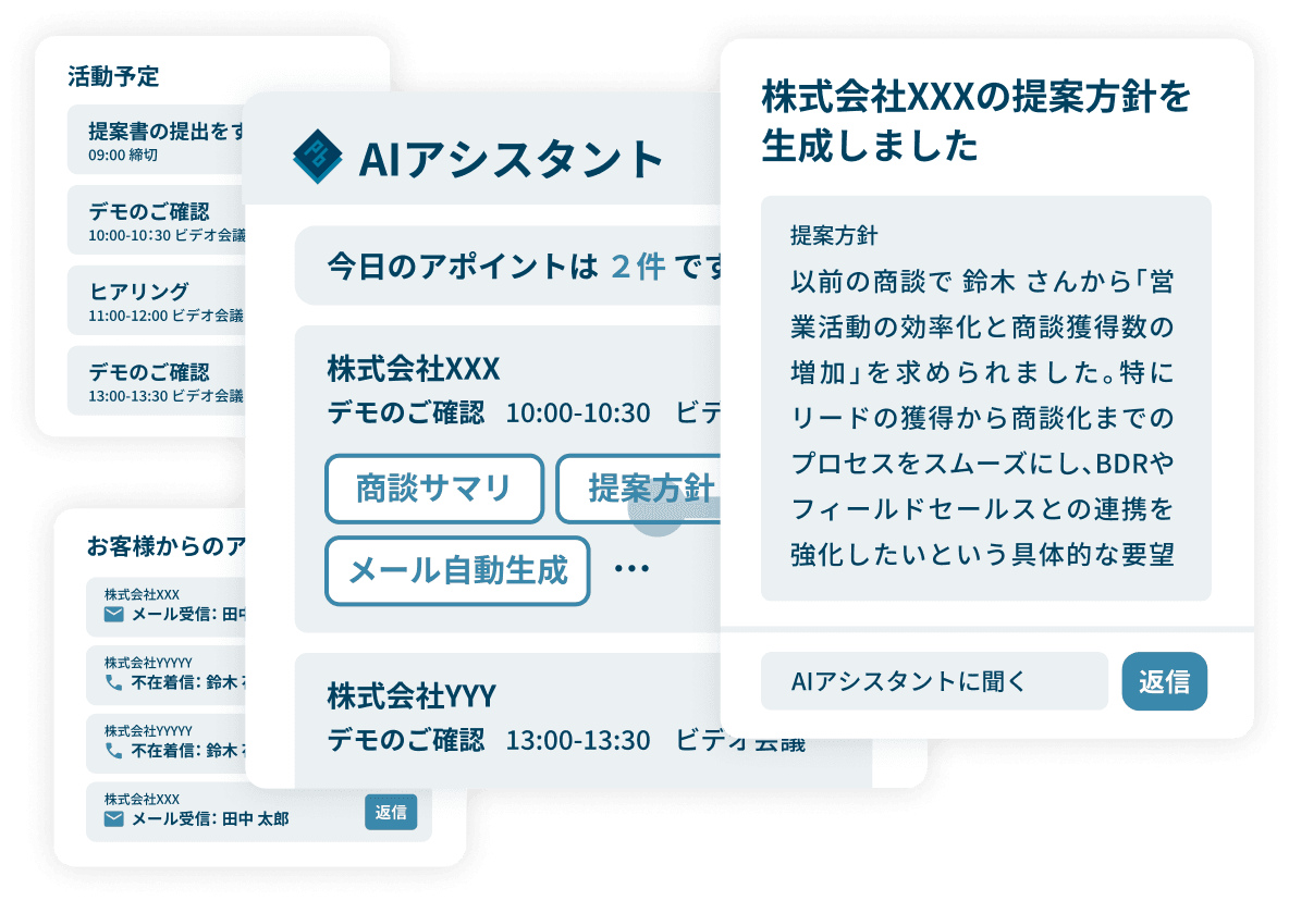 AI アシスタント — Magic Moment Playbook | Magic Moment
